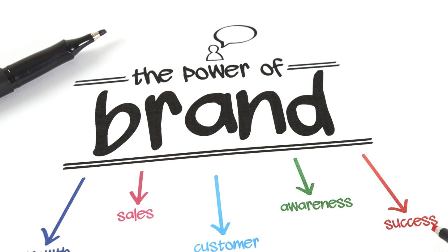 Procurement’s Role in Managing Brand Reputation and Ethical Sourcing ...